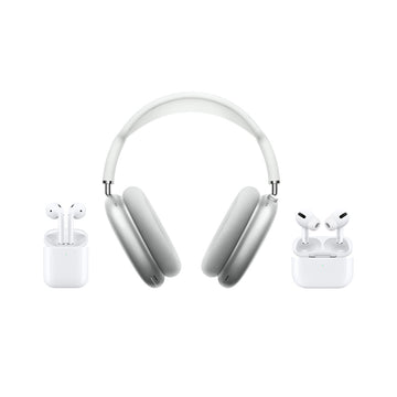 Store Locations – My Byte